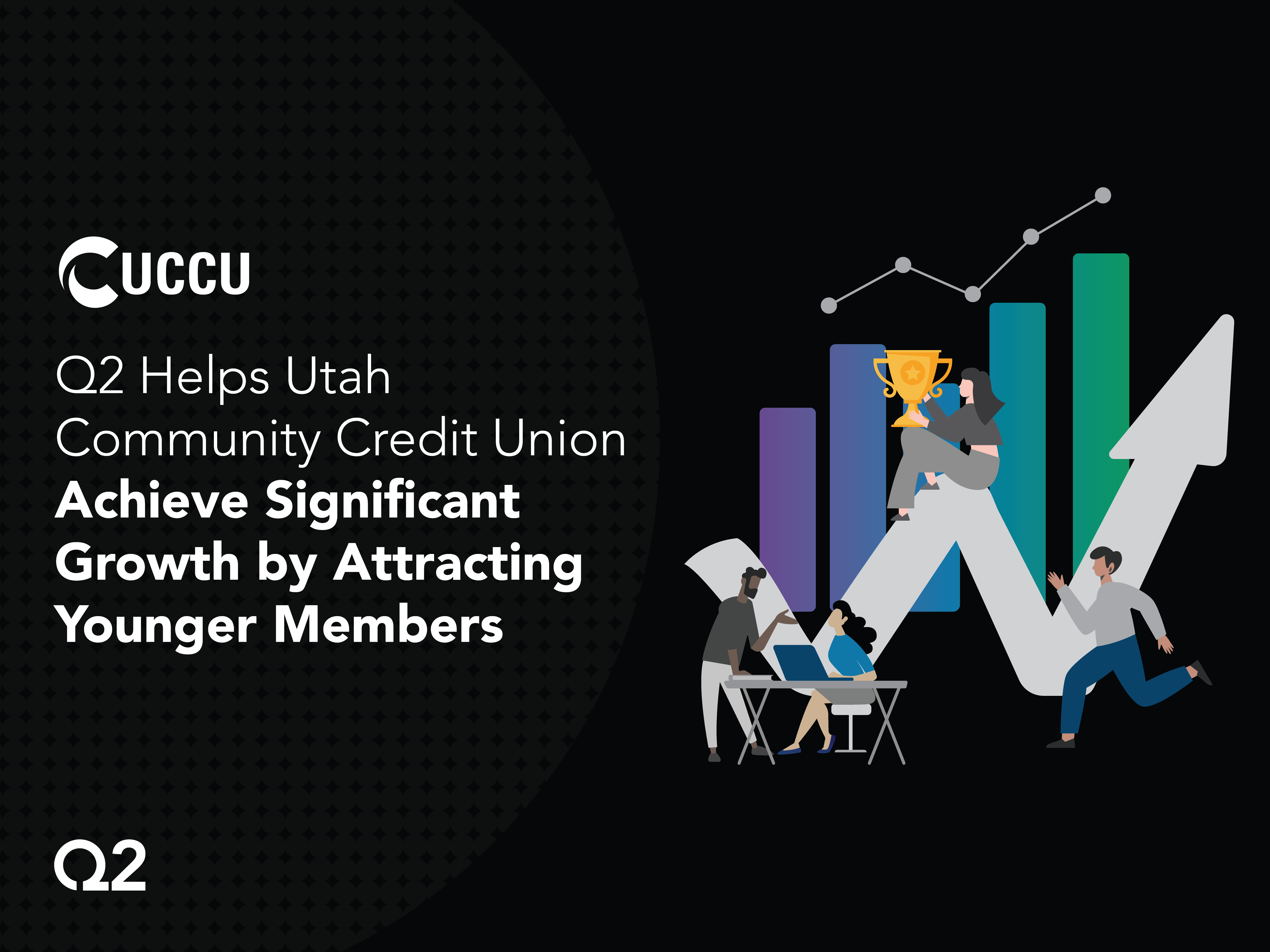Q2 Helps Utah Community Credit Union Achieve Significant Growth by Attracting Younger Members